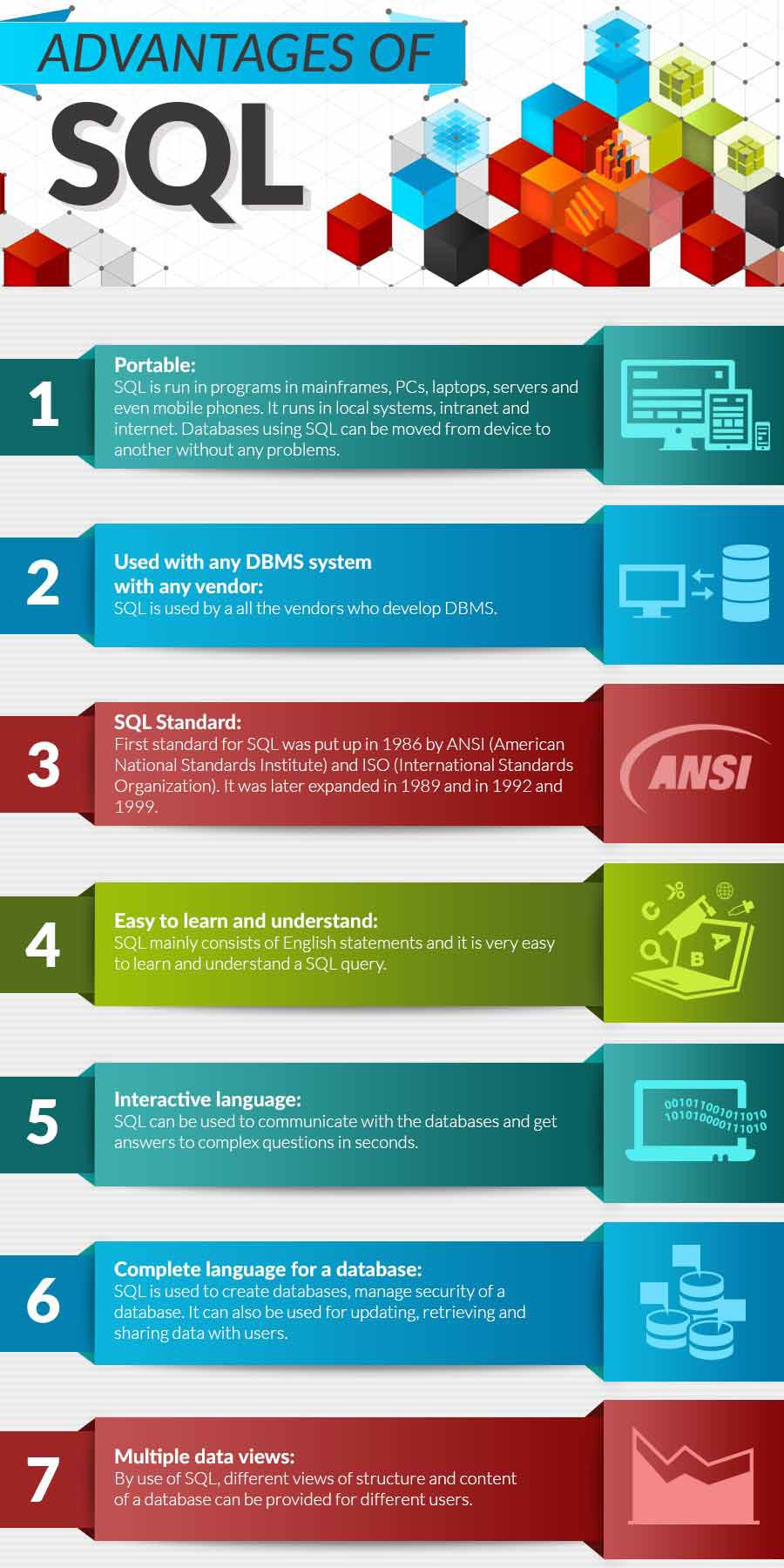 SQL Infographics SQL Infographics